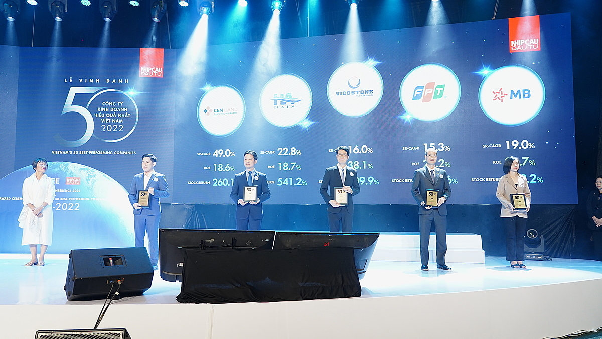 FPT 11 năm liên tiếp thuộc Top 50 công ty kinh doanh hiệu quả nhất Việt Nam